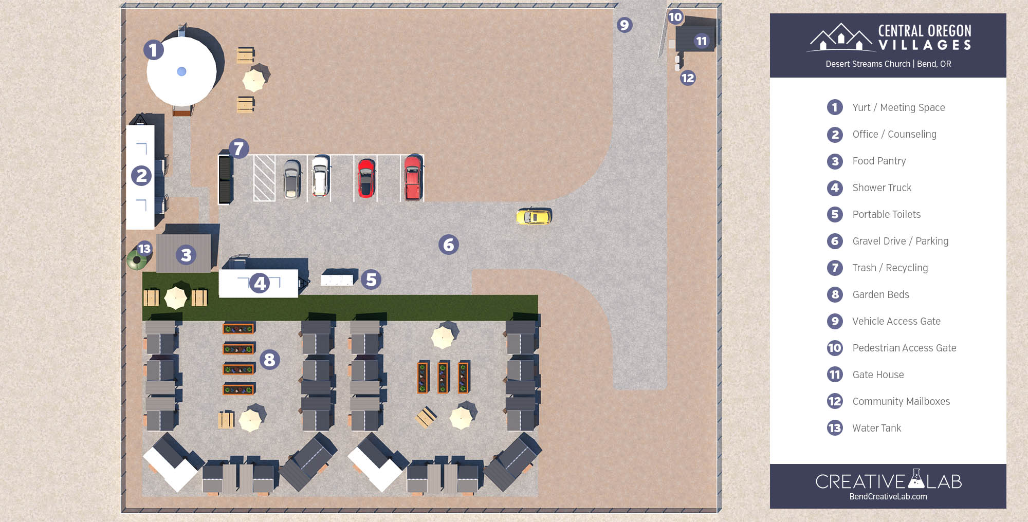 Central Oregon Villages | Bend Creative Lab | Central Oregon Graphics